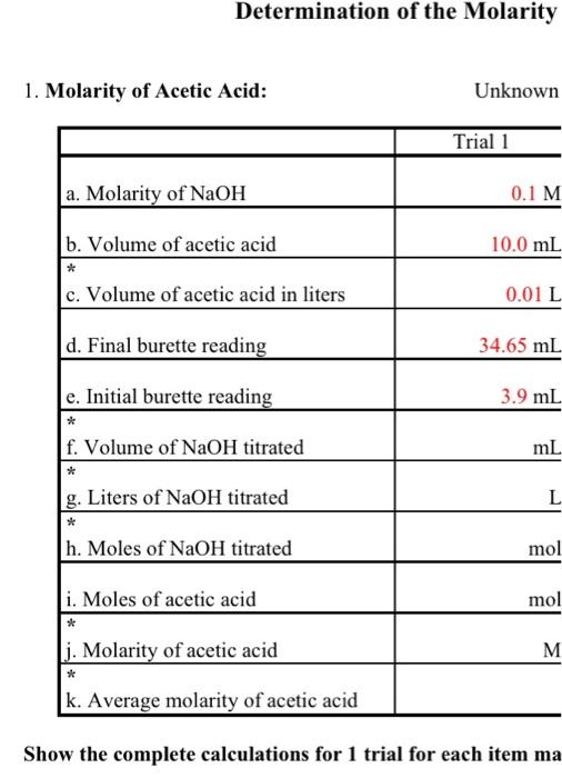 Solved Determination of the Molarity 1. Molarity of Acetic | Chegg.com