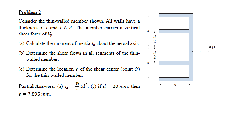 Problem 2Consider the thin-walled member shown. All | Chegg.com