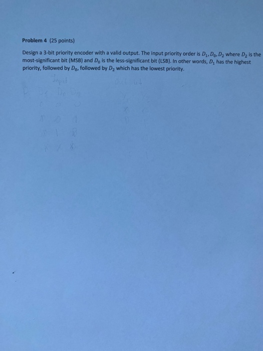 Solved Problem 4 (25 points) Design a 3-bit priority encoder | Chegg.com