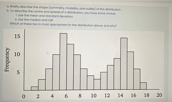 Solved a. Briefly describe the shape (symmetry, modality, | Chegg.com Solved a. Briefly describe the shape (symmetry, modality, | Chegg.com