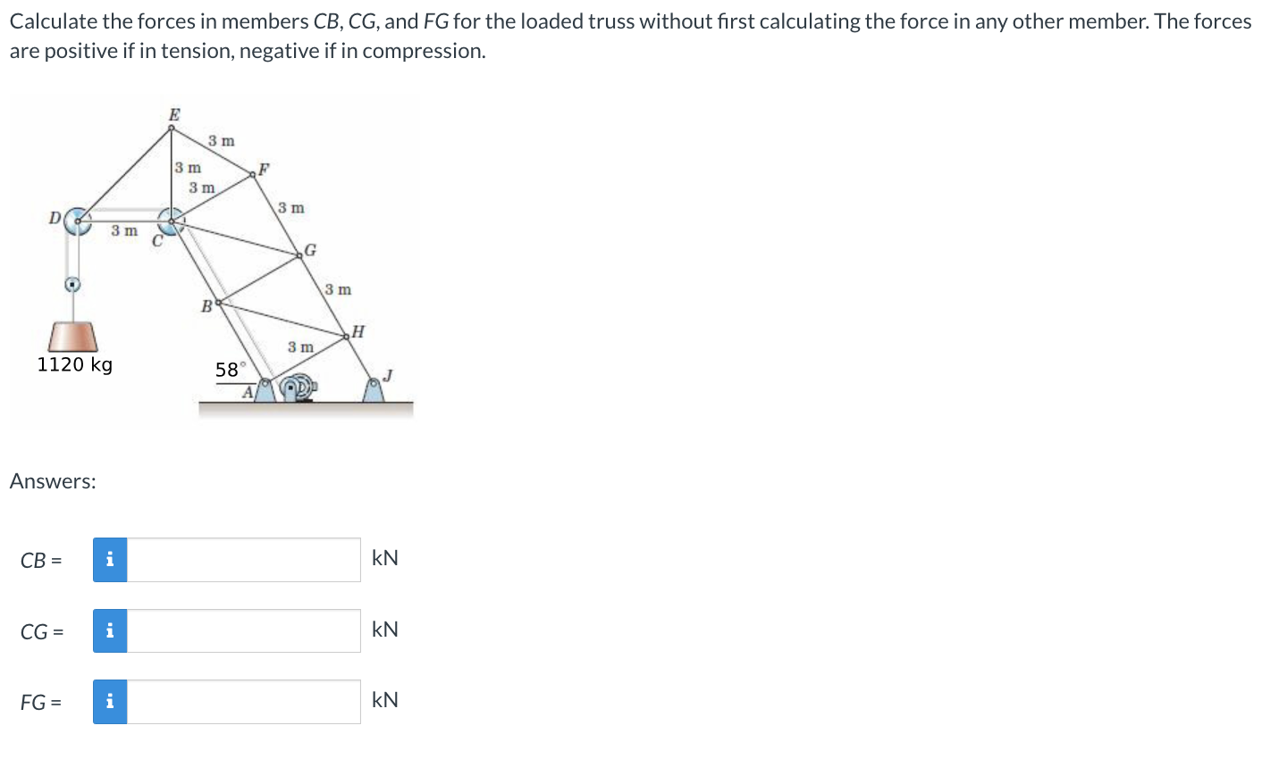 Solved Calculate the forces in members CB,CG, ﻿and FG ﻿for | Chegg.com