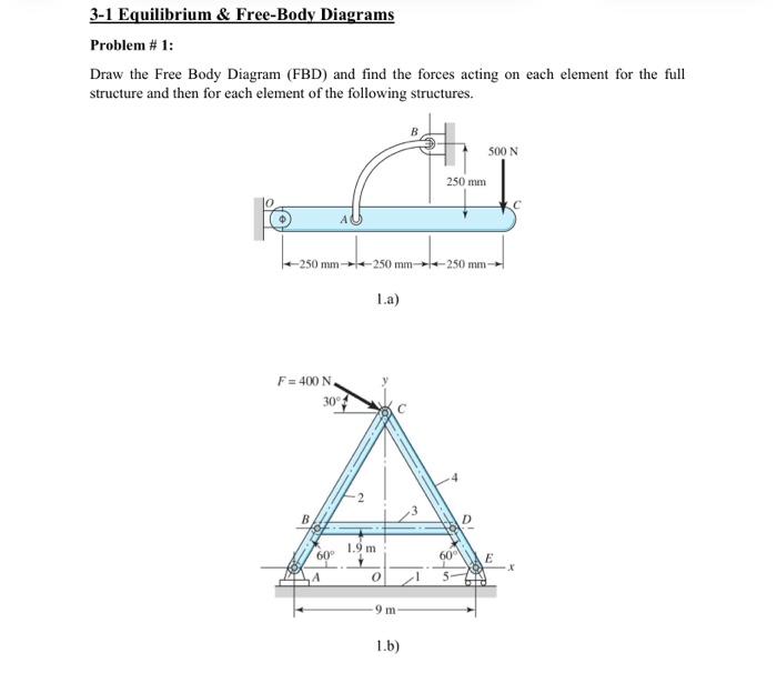 Solved Problem \# 1: Draw the Free Body Diagram (FBD) and | Chegg.com