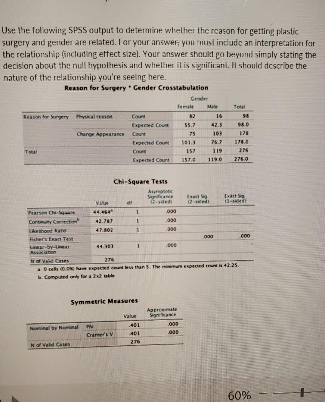 Solved Use the following SPSS output to determine whether | Chegg.com