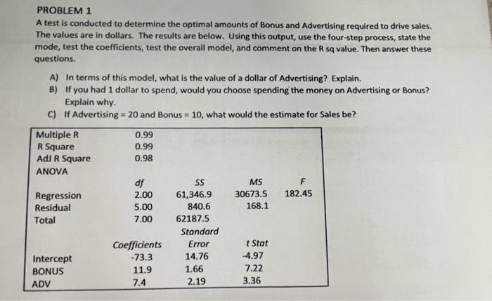 Solved PROBLEM 1 A test is conducted to determine the | Chegg.com