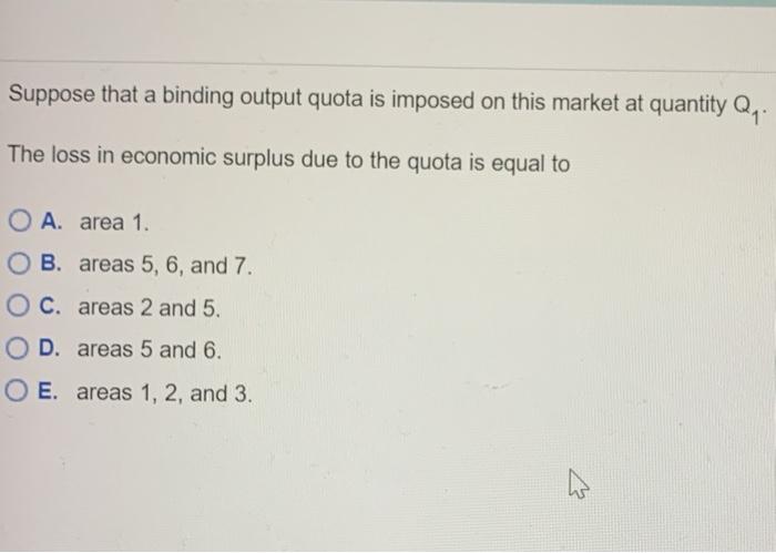 Solved Suppose that a binding output quota is imposed on | Chegg.com