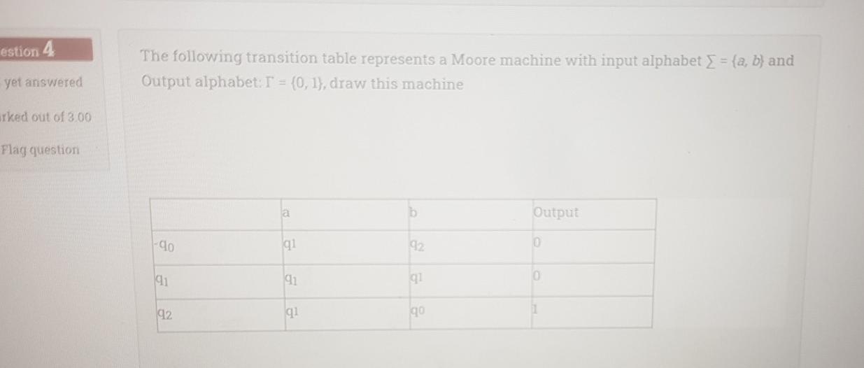 Solved estion 4 The following transition table represents a | Chegg.com