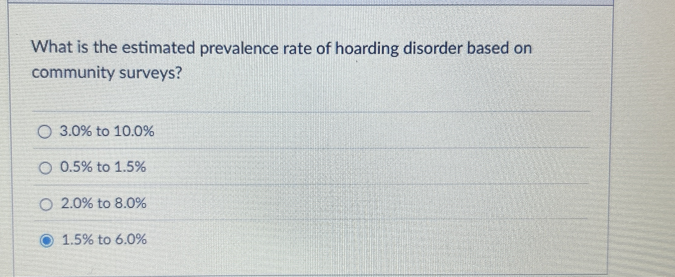 Solved What is the estimated prevalence rate of hoarding | Chegg.com