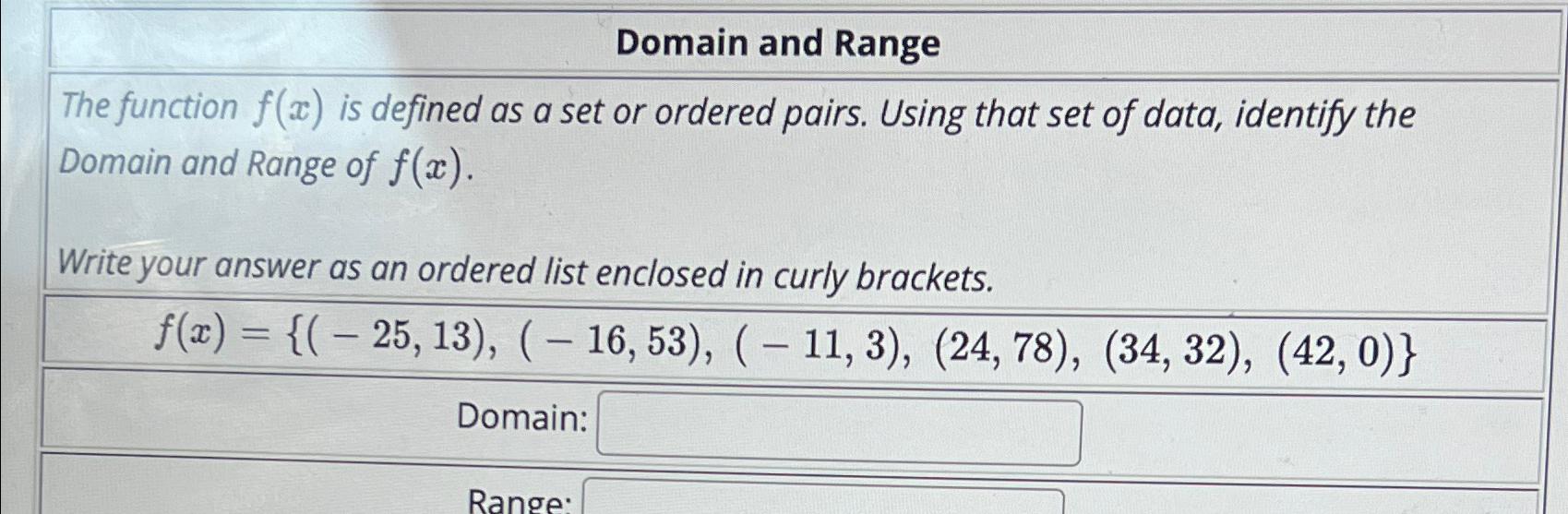 Solved Domain and Range\\nThe function f(x) is defined as a | Chegg.com Solved Domain and Range\\nThe function f(x) is defined as a | Chegg.com