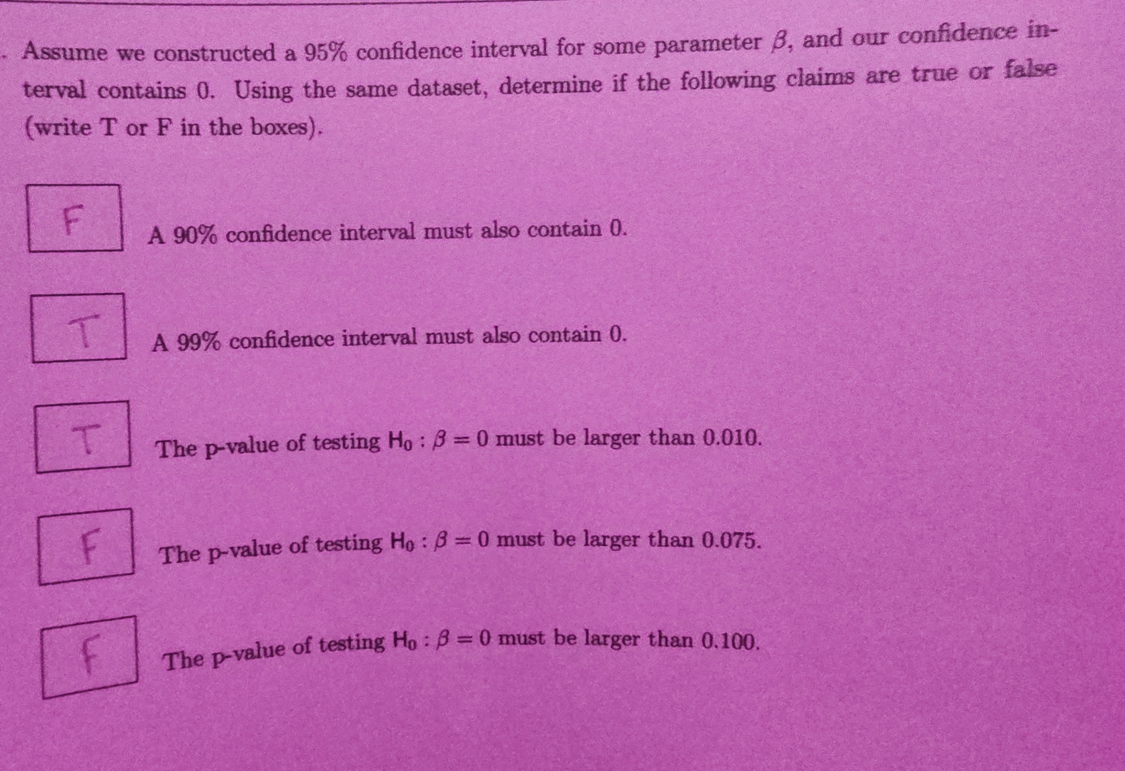Solved Assume we constructed a 95% ﻿confidence interval for | Chegg.com
