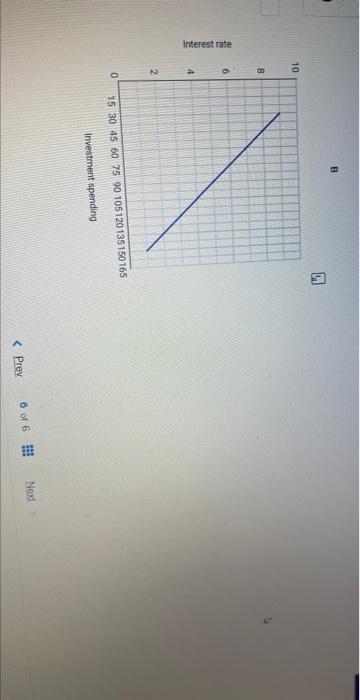 Solved Use the graph below to answer the following | Chegg.com
