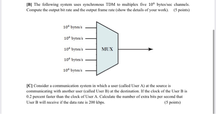 Solved [B] The following system uses synchronous TDM to | Chegg.com