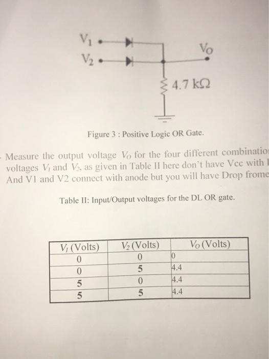 Solved On the basis of your results obtained in Table I, | Chegg.com