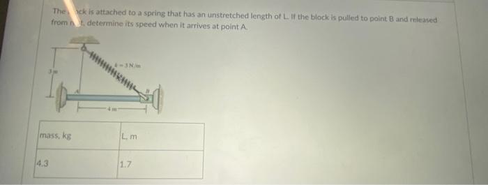 Solved When the block moves from point A to point B, the | Chegg.com