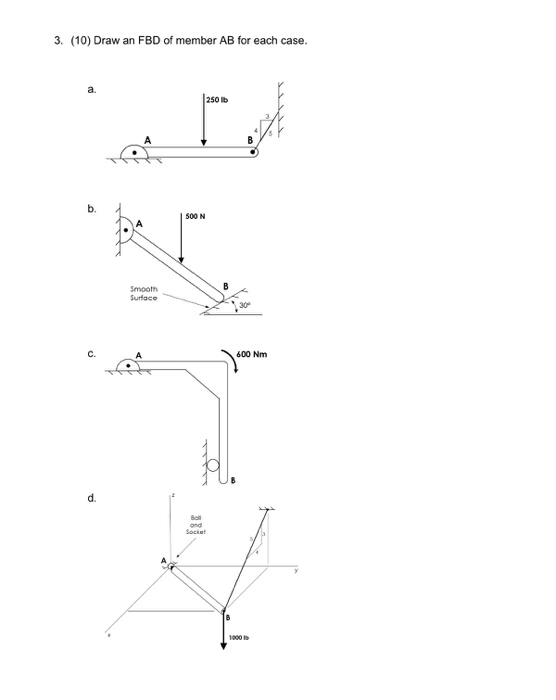 Solved 3. (10) Draw an FBD of member AB for each case. | Chegg.com
