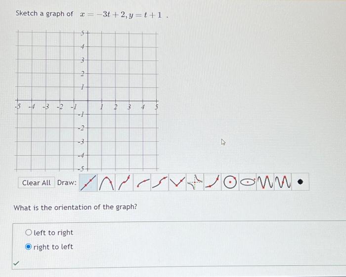 Solved Sketch a graph of x=−3t+2,y=t+1. Draw: What is the | Chegg.com
