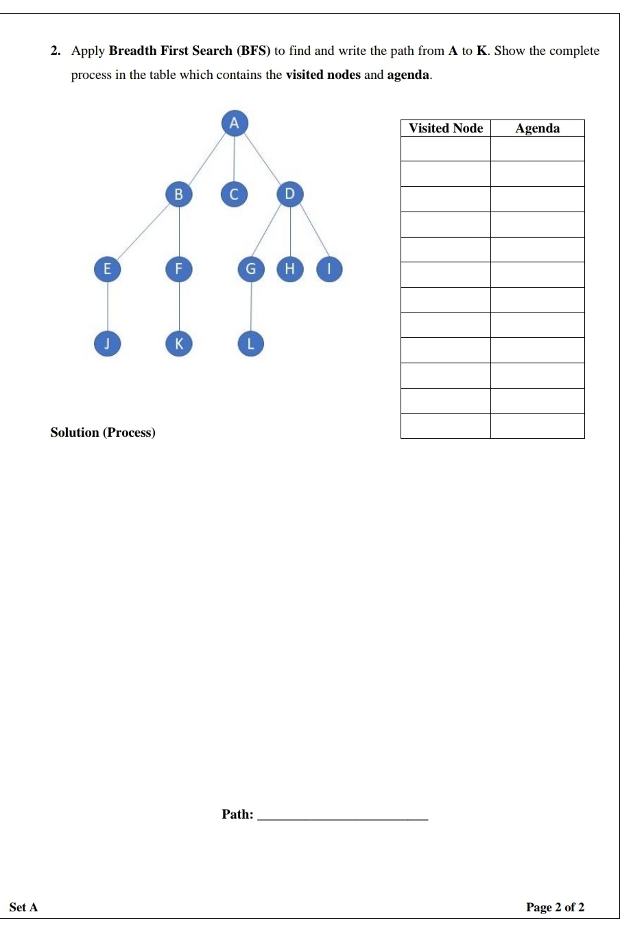 Apply Breadth First Search (BFS) ﻿to find and write | Chegg.com