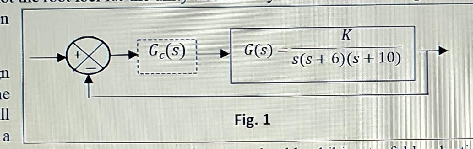 Solved Fig. 1 | Chegg.com