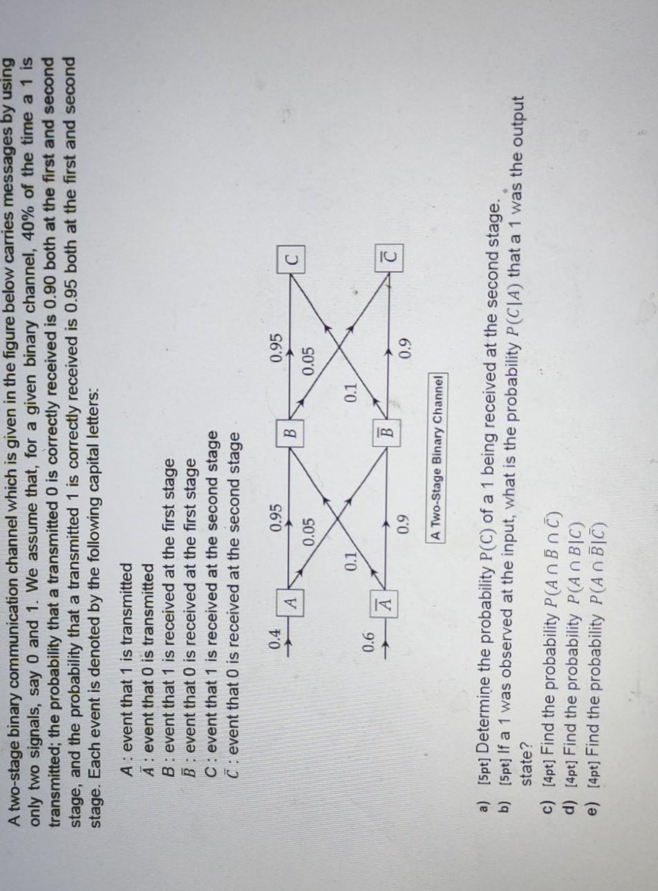 Solved A two-stage binary communication channel which is | Chegg.com