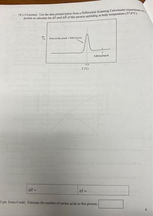 18.) (I4 points). Use the data pletted below from a | Chegg.com
