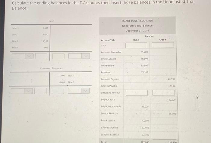 Solved Calculate the ending balances in the T-Accounts then | Chegg.com