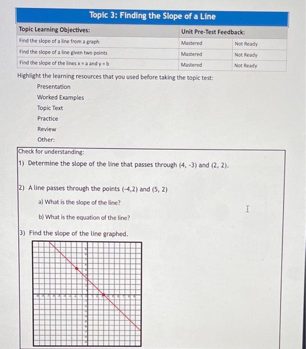 Solved Topic 3: Finding the Slope of a Line Topic Learning | Chegg.com