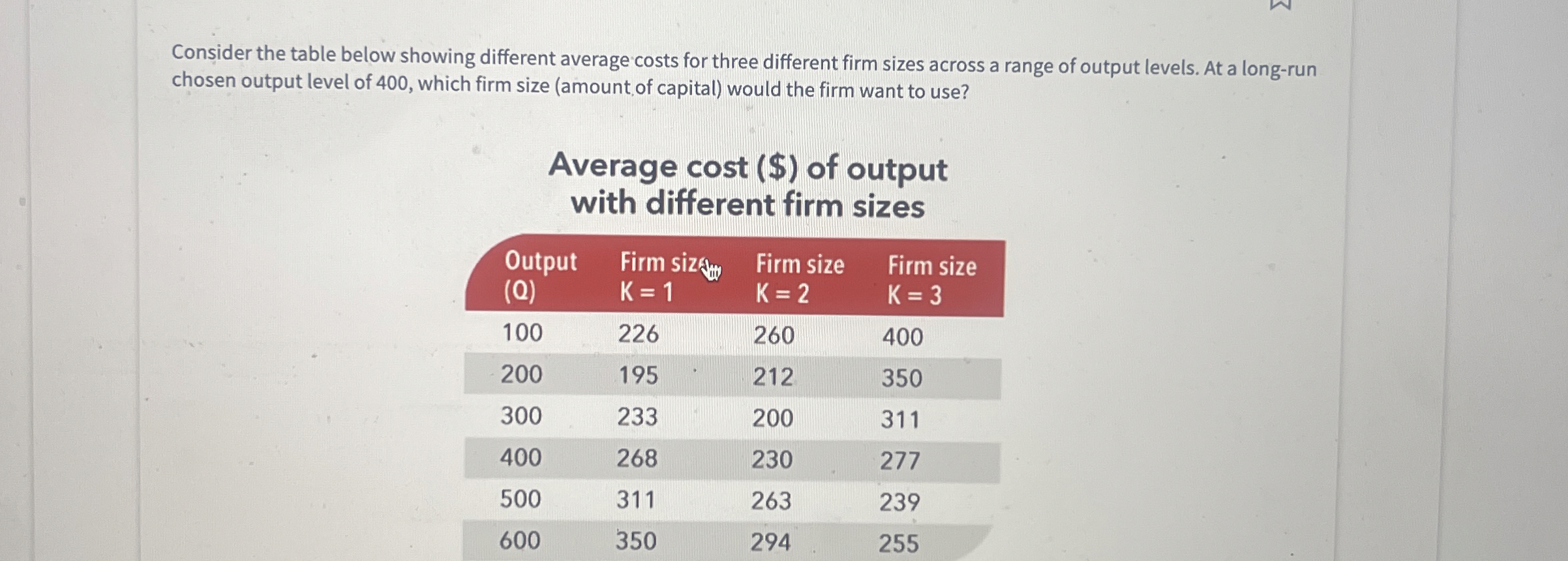 Solved Consider the table below showing different average | Chegg.com