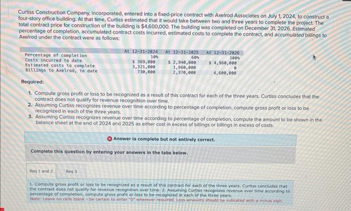 Solved Curtiss Construction Company, Incorporated, entered | Chegg.com