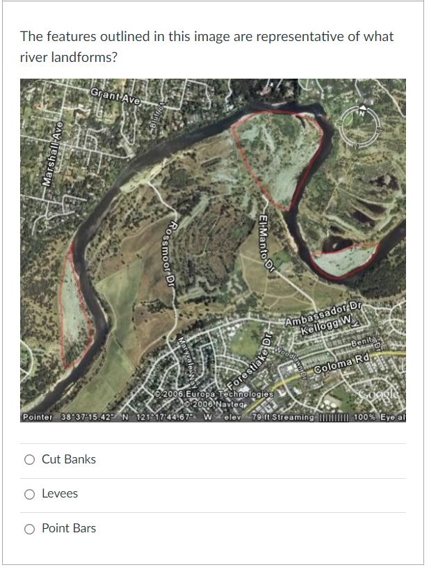 Solved The features outlined in this image are | Chegg.com