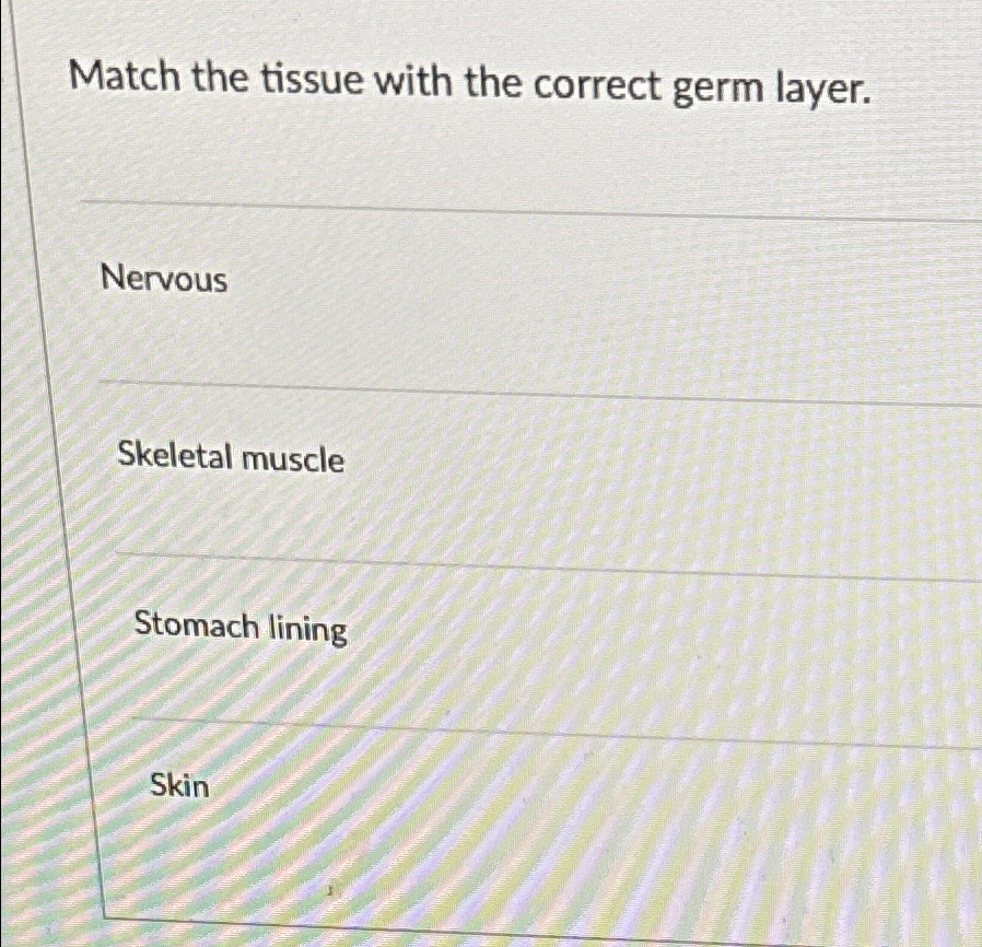 Solved Match the tissue with the correct germ | Chegg.com