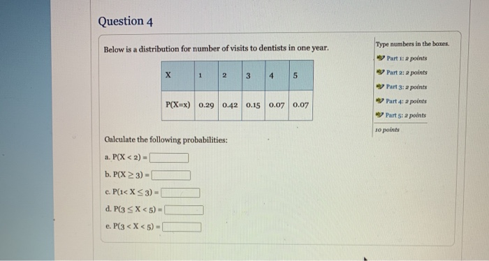 Solved Question 1 Select one answer. The random variable X, | Chegg.com