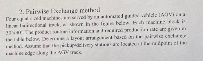 Solved 2. Pairwise Exchange method Four equal-sized machines | Chegg.com