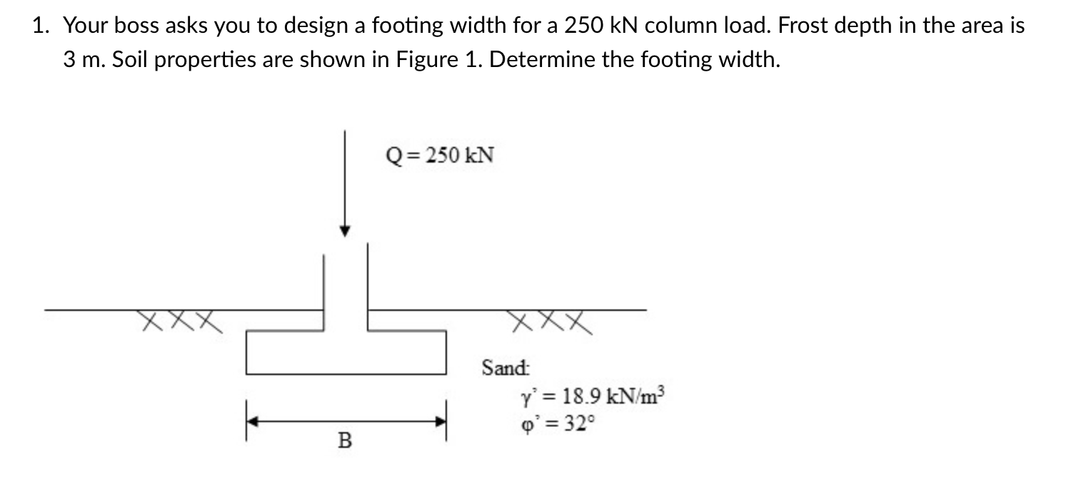 Solved Your boss asks you to design a footing width for a | Chegg.com