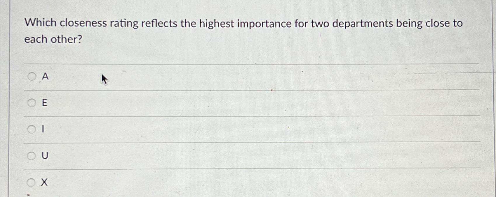 Solved Which closeness rating reflects the highest | Chegg.com