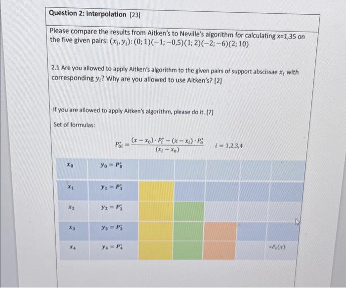 Solved 2.1 Are you allowed to apply Aitken's algorithm to | Chegg.com