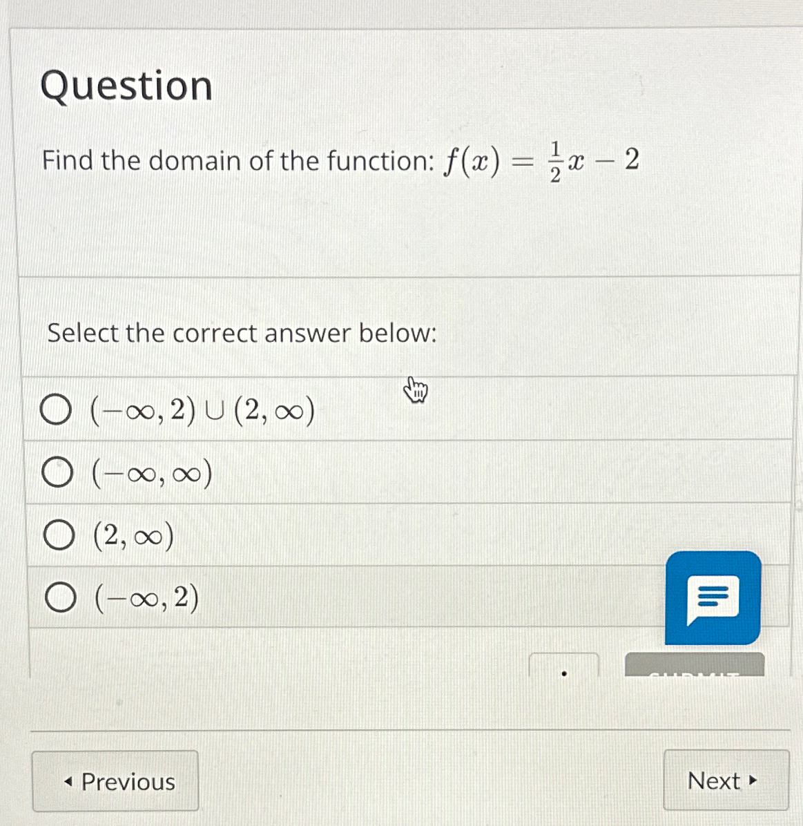 Solved QuestionFind the domain of the function: | Chegg.com