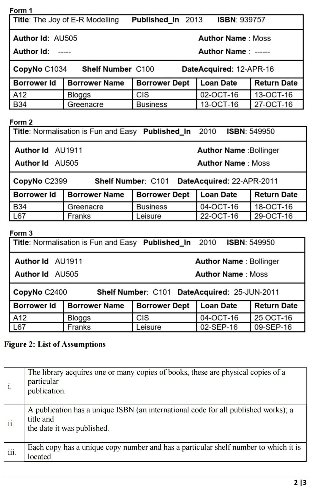 The university of Zimbabwe library holds a large | Chegg.com