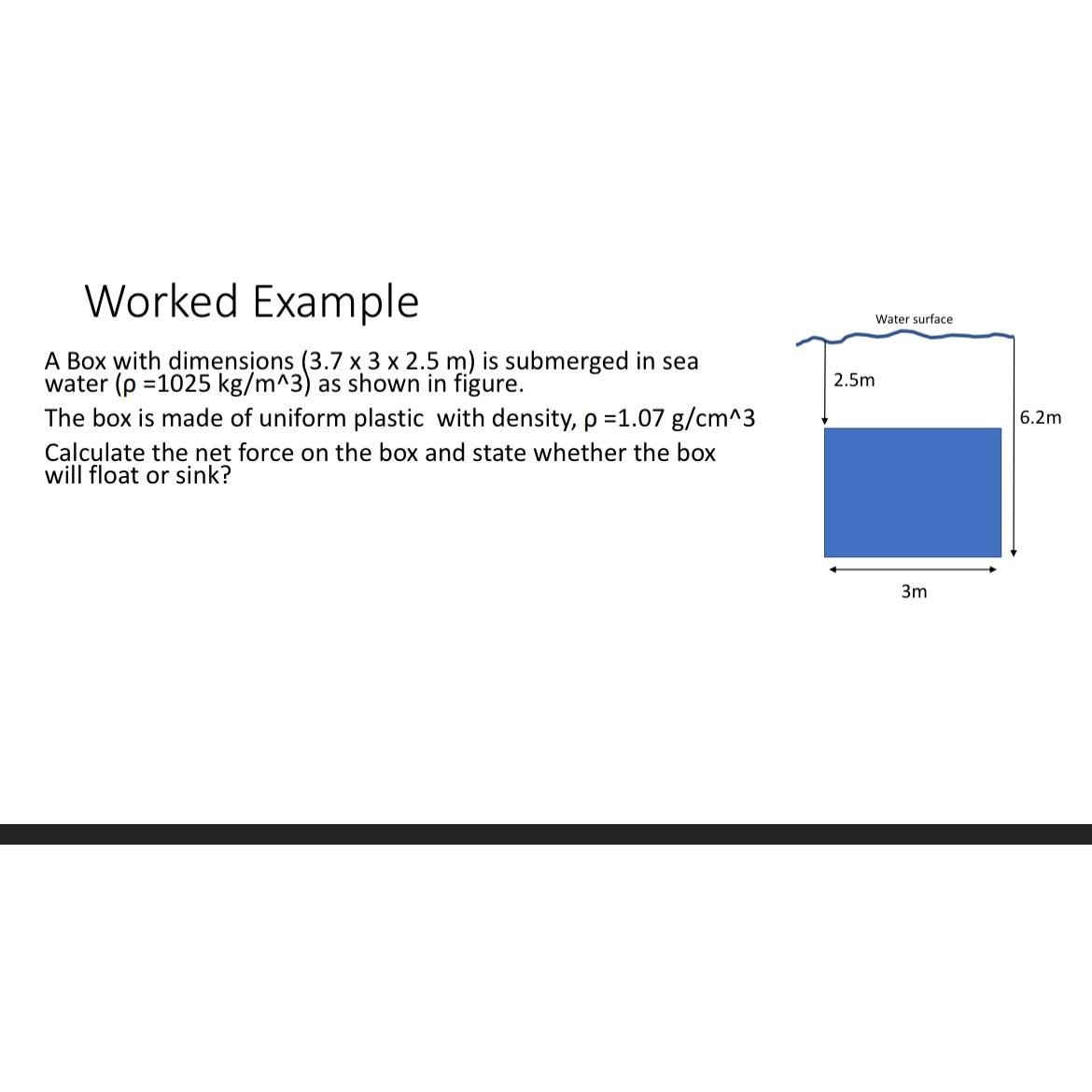 Solved Worked ExampleA Box with dimensions (3.7×3×2.5m) ﻿is | Chegg.com