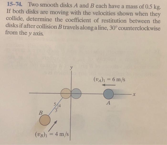 Solved 15–74. Two smooth disks A and B each have a mass of | Chegg.com
