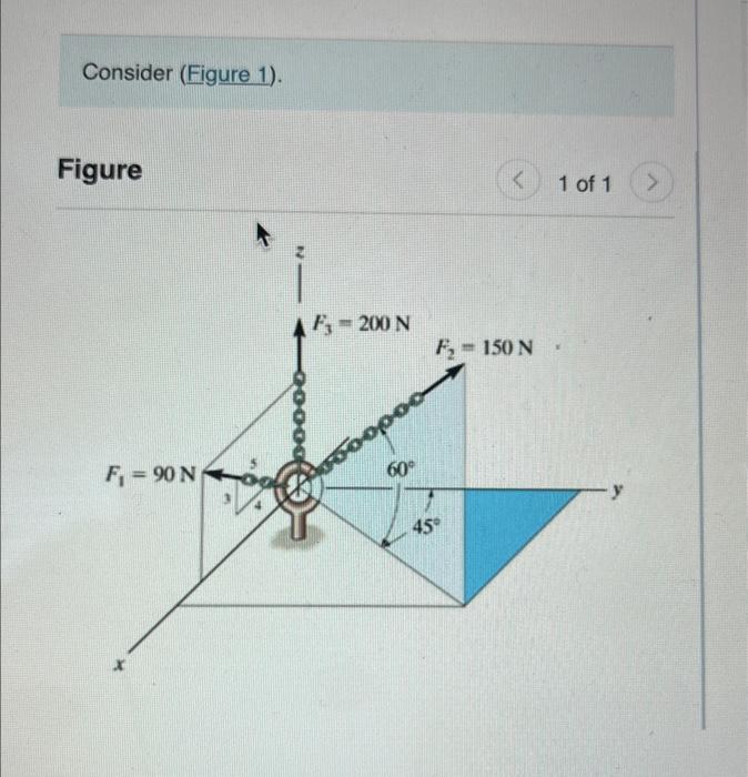 Solved Consider Figure 1 Figure 1 Of 1determine The