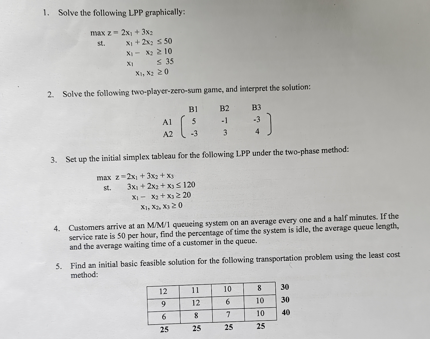 Solved Solve the following LPP graphically:Solve the | Chegg.com