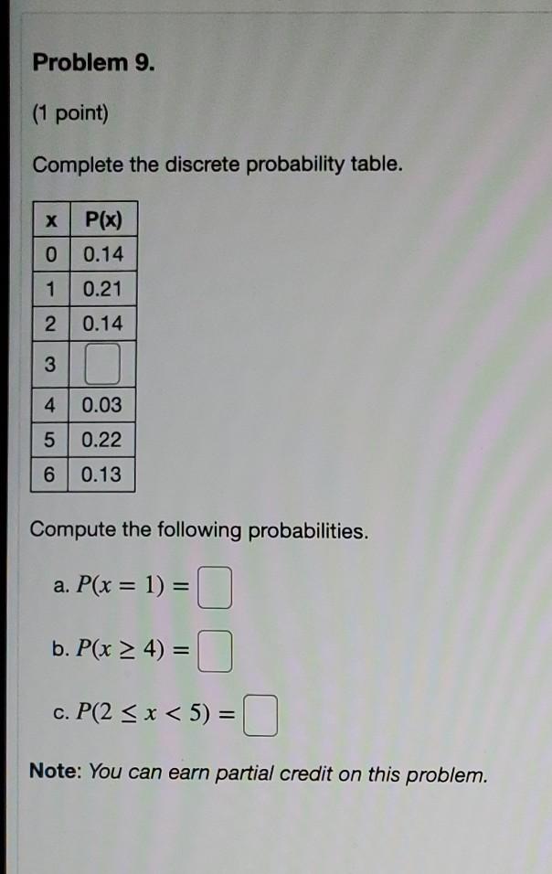 Solved Problem 9. (1 point) Complete the discrete | Chegg.com
