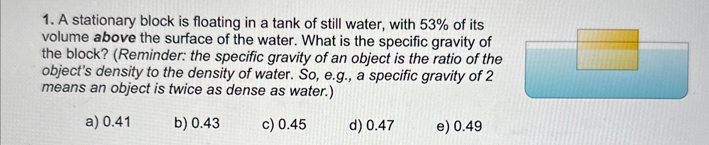 Solved A stationary block is floating in a tank of still | Chegg.com