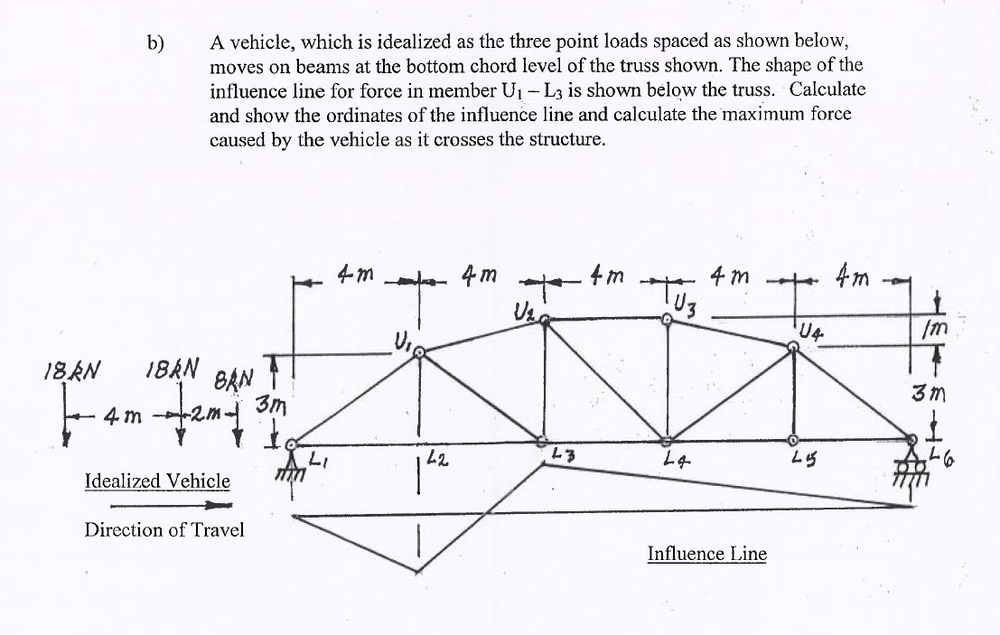Solved b) ﻿A vehicle, which is idealized as the three point | Chegg.com