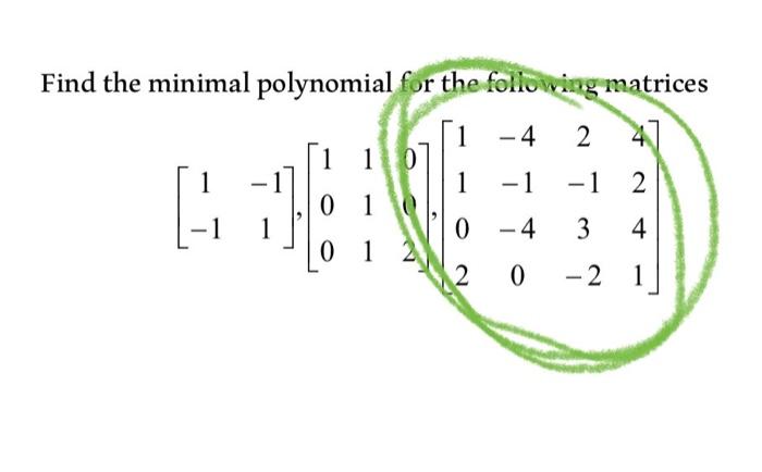 Solved Find the minimal polynomial for the following | Chegg.com
