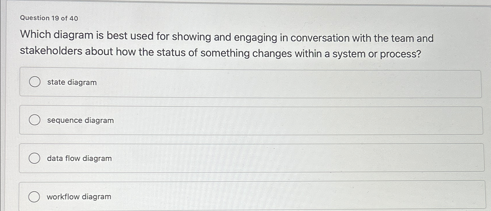 Solved Question 19 ﻿of 40Which diagram is best used for | Chegg.com