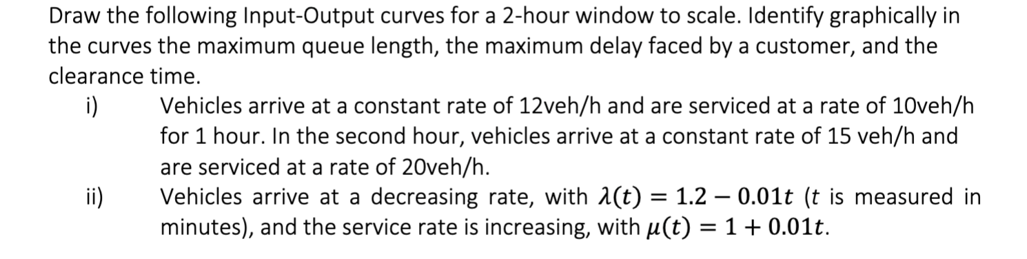 Solved Draw the following Input-Output curves for a 2 -hour | Chegg.com
