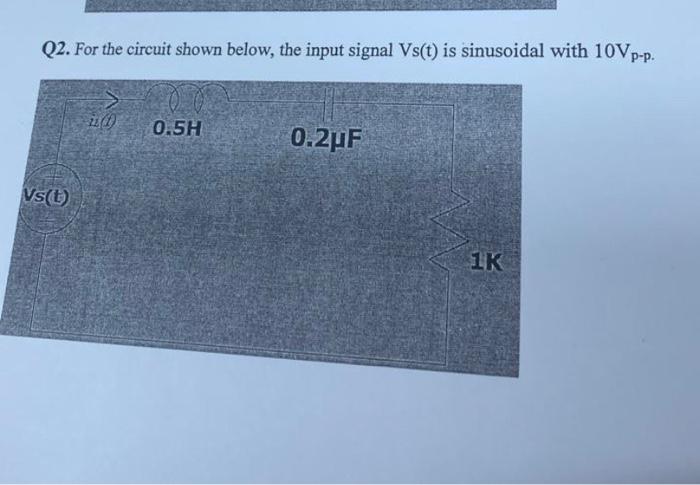 Solved Q2. For the circuit shown below, the input signal | Chegg.com
