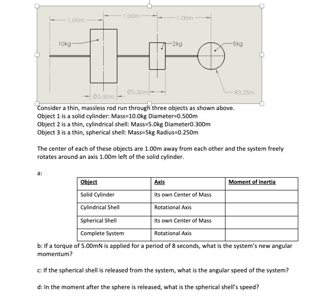 Solved 1.00m 1.00m - 10kg -2kg 5kg 0.50m 00.30m - RO.25m | Chegg.com