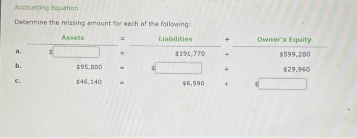Solved Determine the missing amount for each of the | Chegg.com