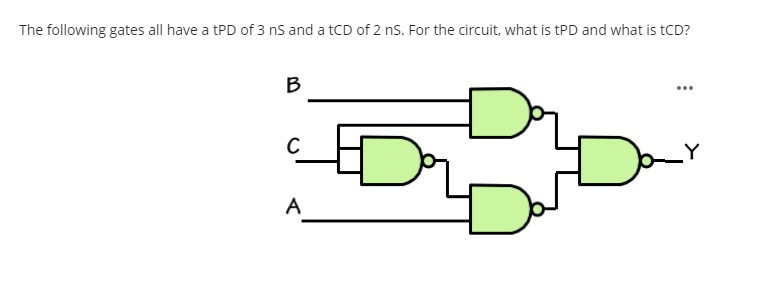 Solved The following gates all have a tPD of 3nS ﻿and a tCD | Chegg.com